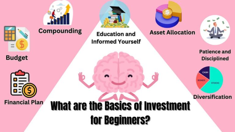 Basic Investing: What are the Basics of Investment for Beginners ...